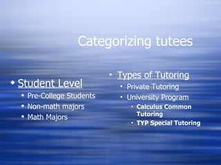 Not Only About Mathematics Tutoring | PPT