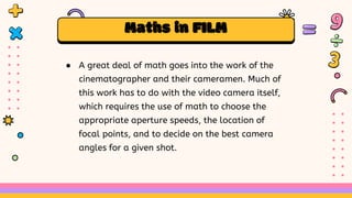 MATH IN THE ARTS | PPTX