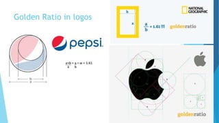 Math in the Modern World.pptx