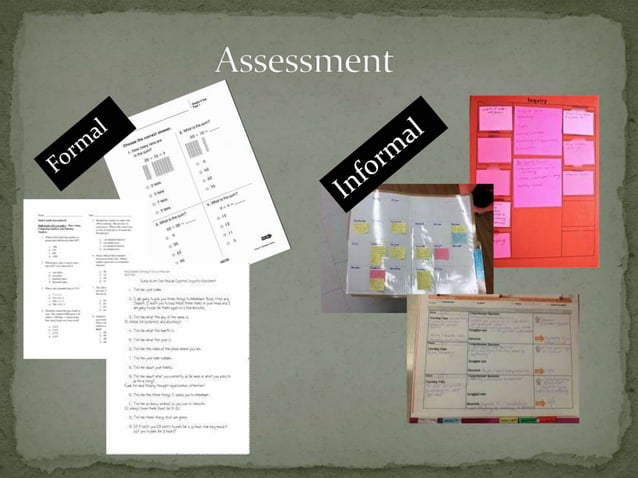 Math in the PYP | PPT