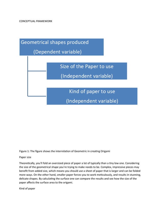 Mathematical Investigatory Project .docx