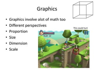 Math in video games | PPTX