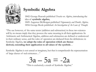 Math in wonderland | PPTX