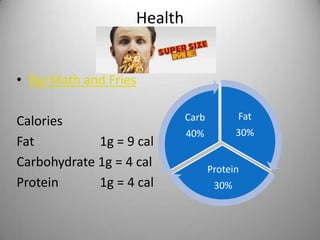 Math is all around us | PPTX