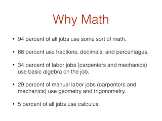 Math is cool | PPT