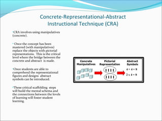 Teaching Mathematics | PPT