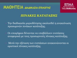 Μαθητεία | PPTX