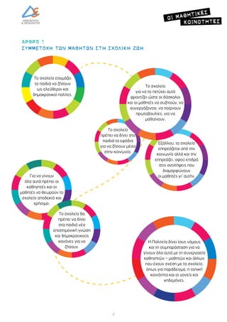 Μαθητικές Κοινότητες | PDF