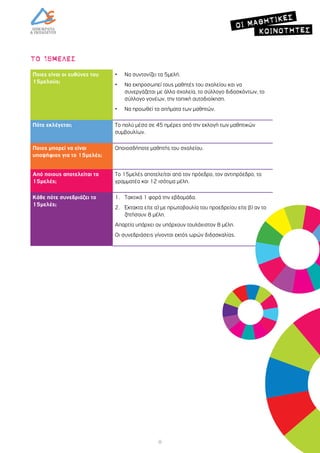 Μαθητικές Κοινότητες | PDF