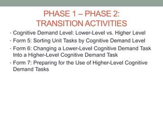 Math 1 training day #3 | PPT