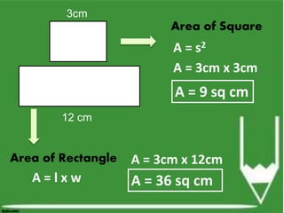 Math iv finding the area of an irregular figures | PPTX
