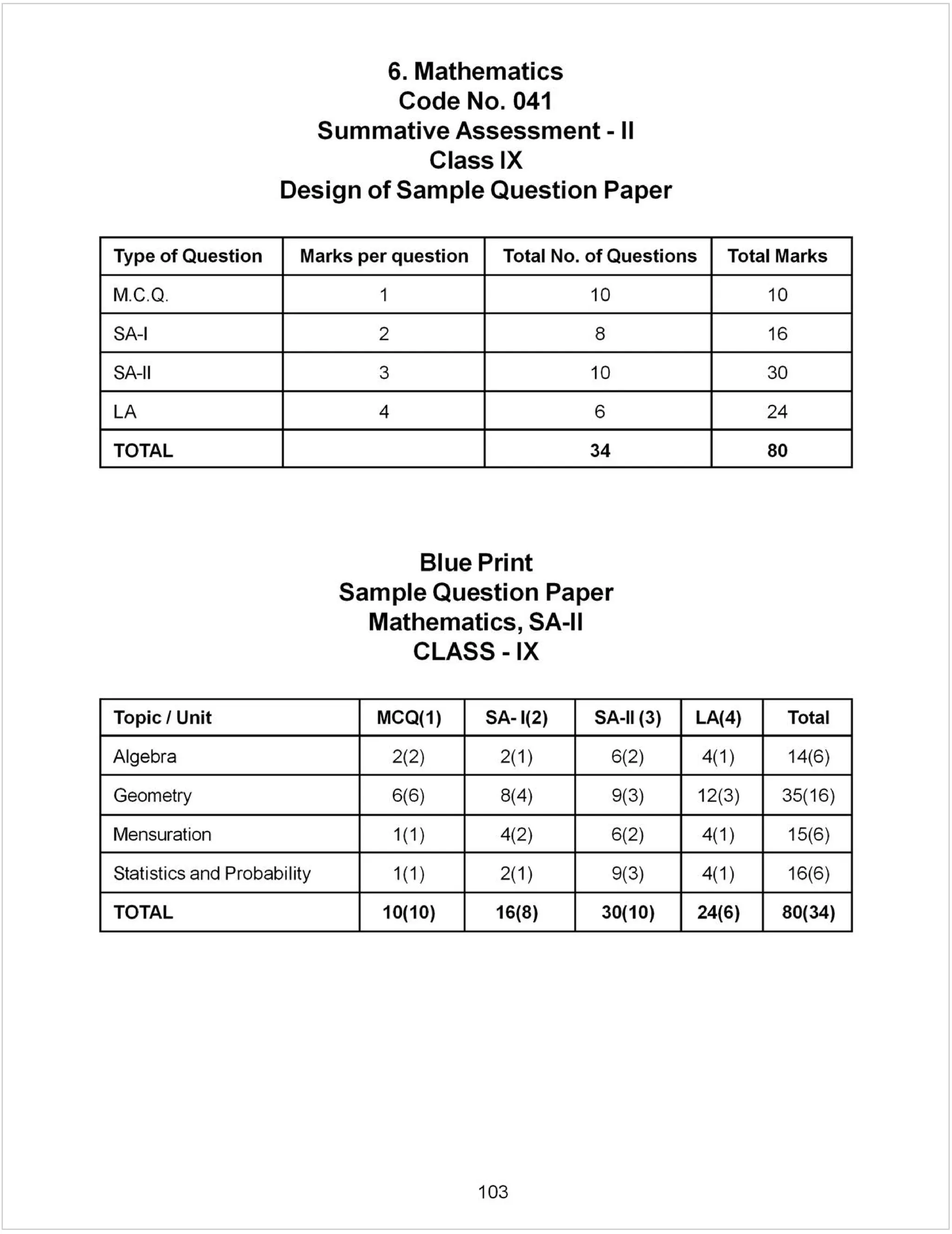 Mathematics IX Summative Assessmant - ll Sample Paper | PDF