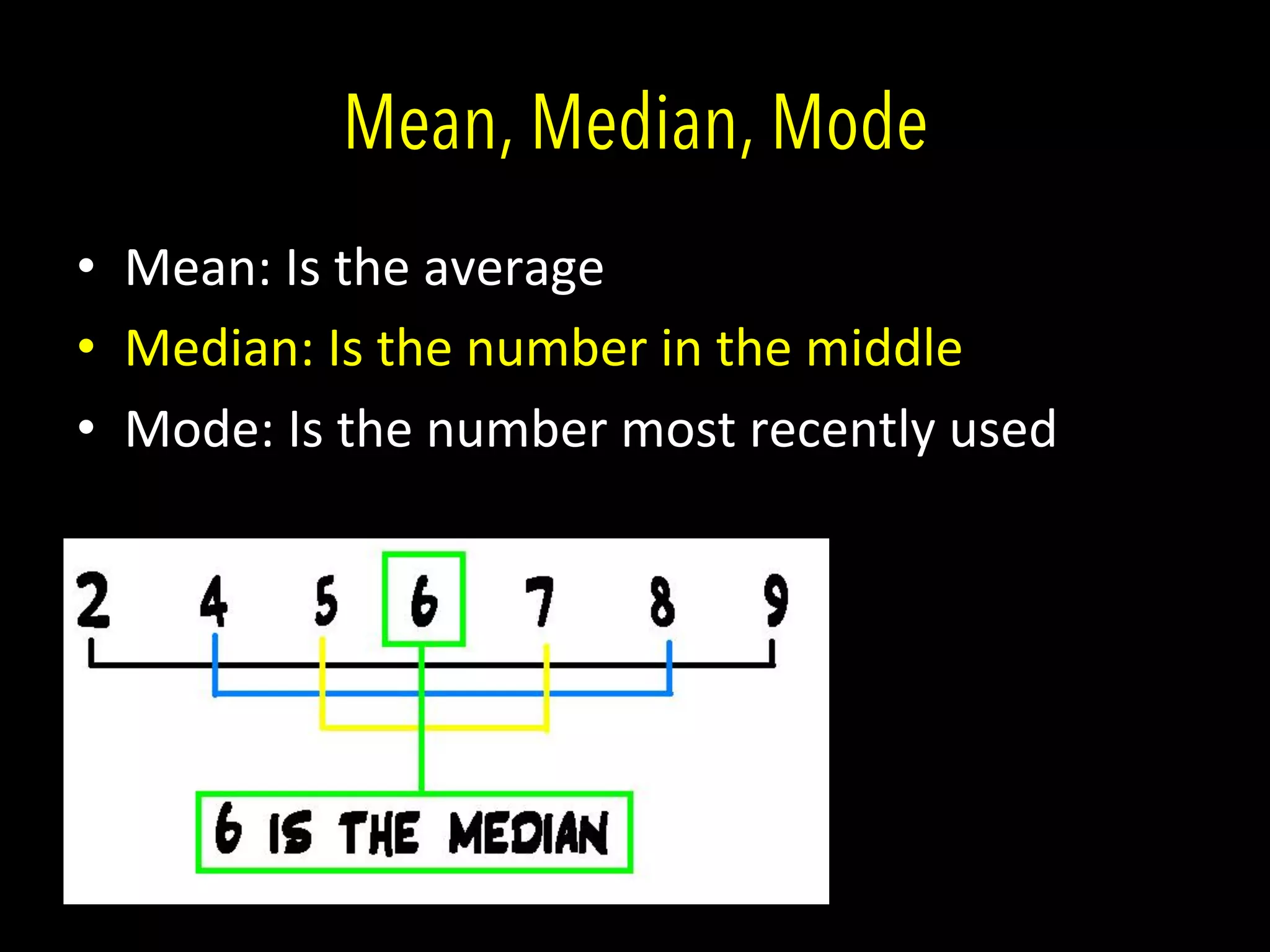 My Math Project for Mr. Medina's Class | PPT
