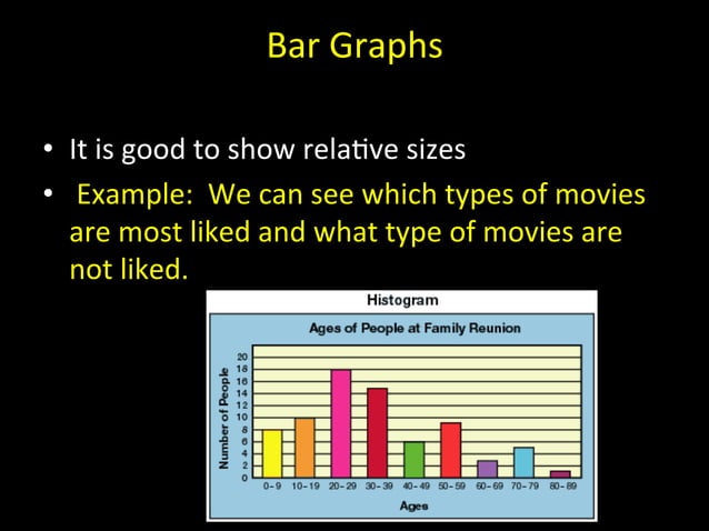 My Math Project for Mr. Medina's Class | PDF