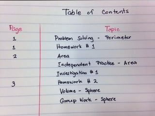 Math Journal - Grade 7 Chadwick International School | PPT