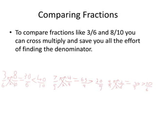 Math journal 4 | PPT