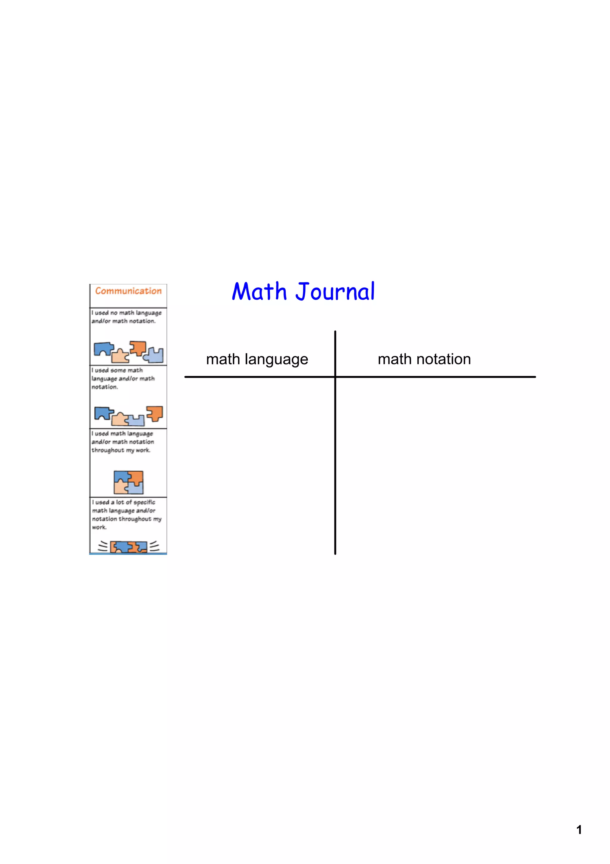 Math journal pdf | PDF