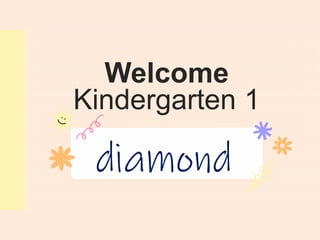 Math Kindergarten 1- Lesson 4 Flat Shapes.pptx