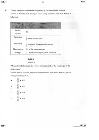 Math K1 Trial Upsr | PDF