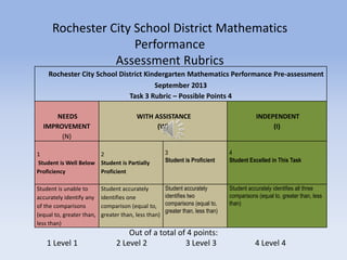 Math kindergarten training | PPTX