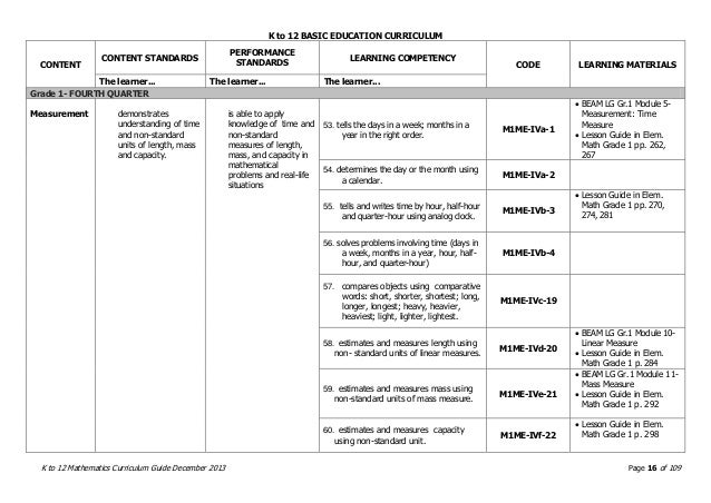 Math kto12 cg 1 10 v1.0rrr