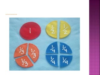 Math laboratory | PPTX