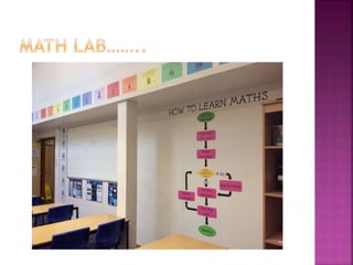 Math laboratory | PPT