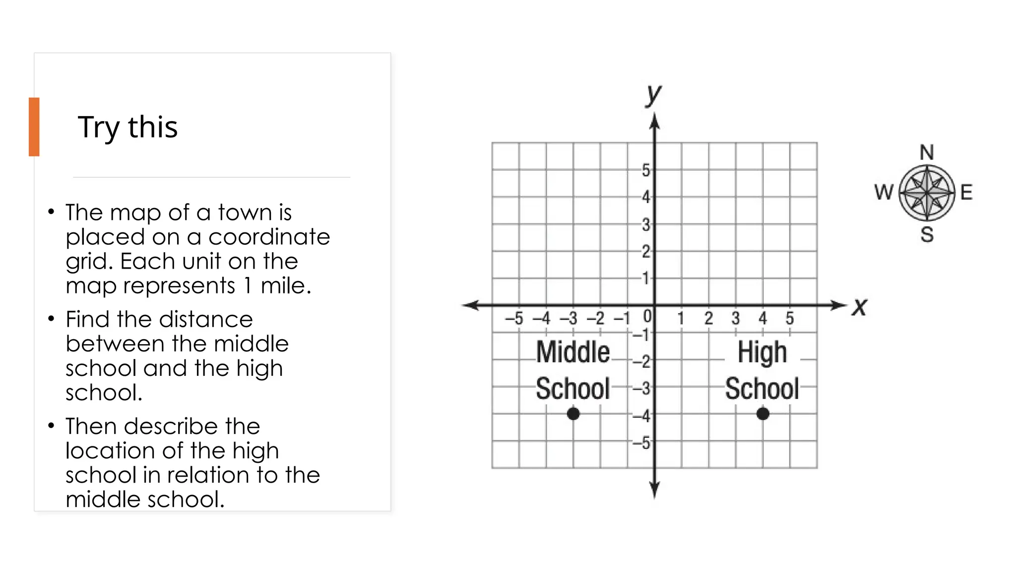 ordered pairs and coordinate Planes.pptx