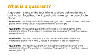ordered pairs and coordinate Planes.pptx