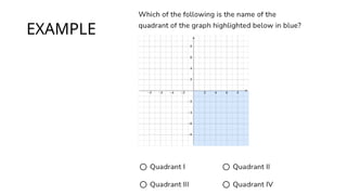 ordered pairs and coordinate Planes.pptx