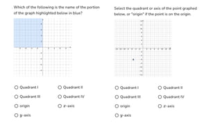 ordered pairs and coordinate Planes.pptx