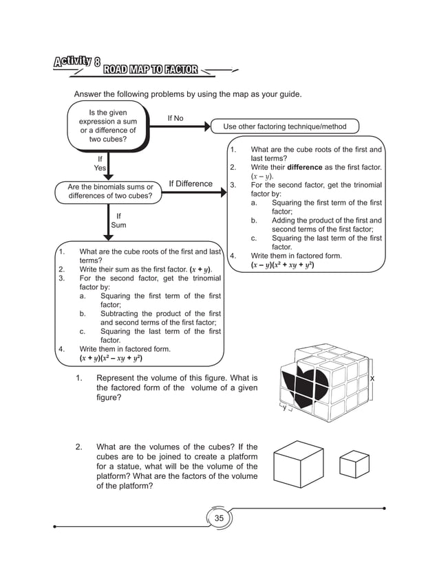 K to 12 - Grade 8 Math Learner Module | PDF | Physics | Science