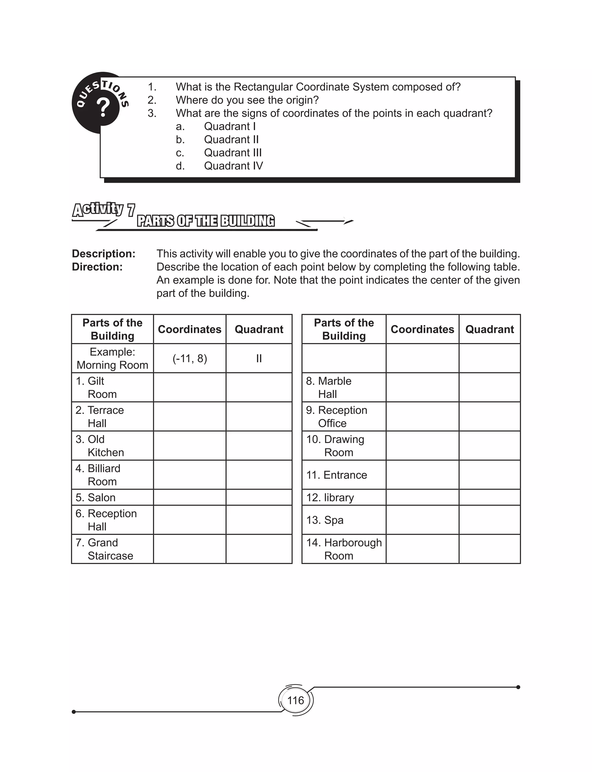 K to 12 - Grade 8 Math Learners Module Quarter 2 | PDF