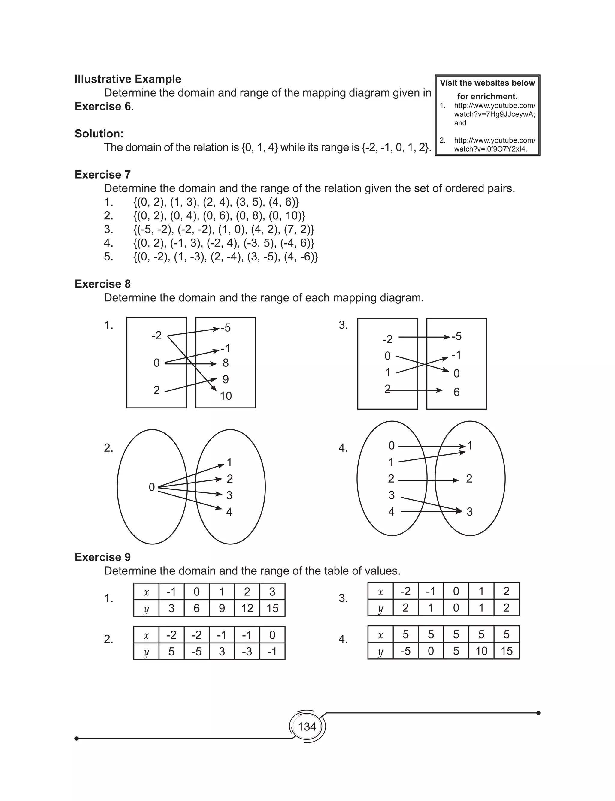 K to 12 - Grade 8 Math Learners Module Quarter 2 | PDF