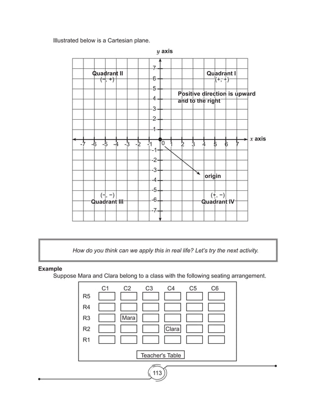 K to 12 - Grade 8 Math Learners Module Quarter 2 | PDF