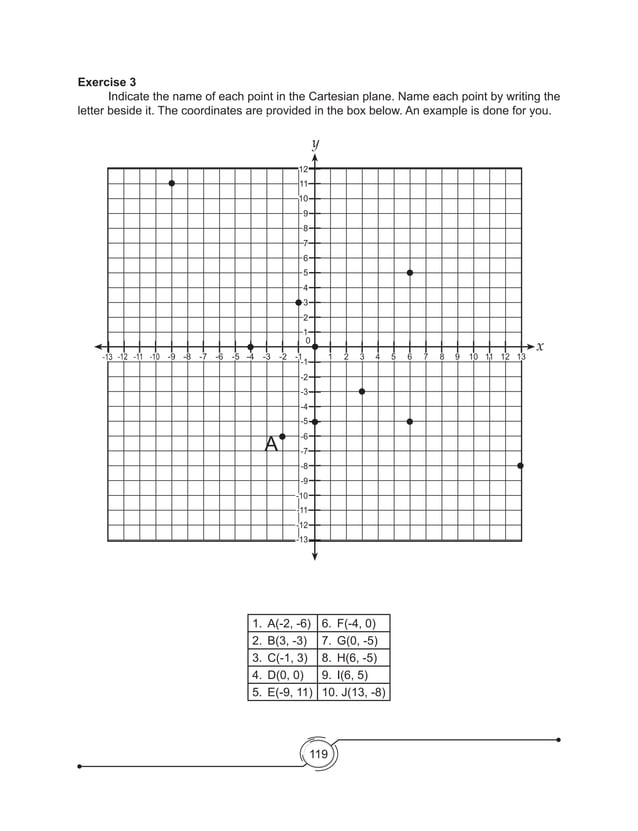 K to 12 - Grade 8 Math Learners Module Quarter 2 | PDF