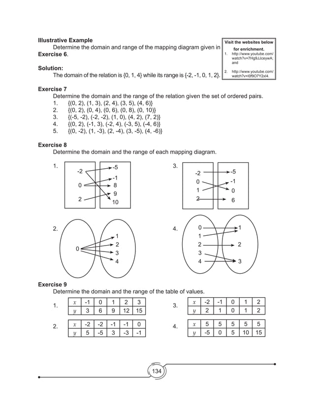 K to 12 - Grade 8 Math Learners Module Quarter 2 | PDF