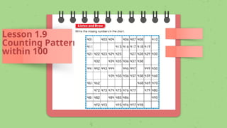 even onn numbers grade 2 number patterns | PPTX