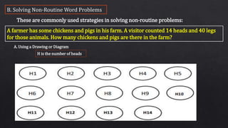 MATH Lesson 1-3 Module 8 (Quarter 1).pptx
