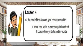MATH Lesson 2-4 Module 1(Week 1 Quarter 1).pptx