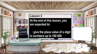 MATH Lesson 2-4 Module 1(Week 1 Quarter 1).pptx