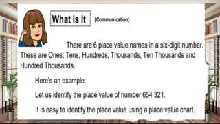 MATH Lesson 2-4 Module 1(Week 1 Quarter 1).pptx