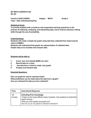 Mathlessonplan | PDF