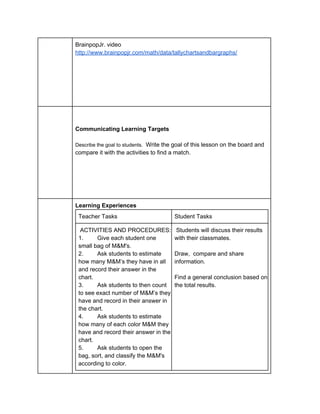 Mathlessonplan | PDF