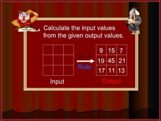Mathletics quiz | PPS