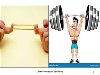 Limit Continuity and Derivatibility.pptx