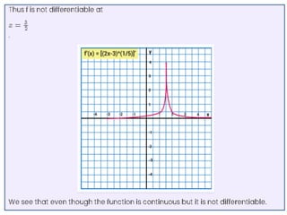 Limit Continuity and Derivatibility.pptx