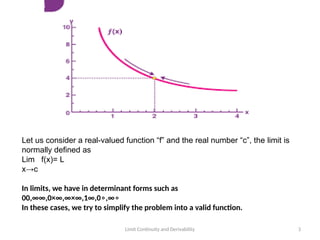 Limit Continuity and Derivatibility.pptx
