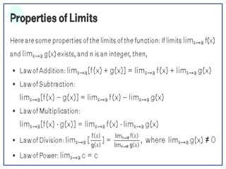 Limit Continuity and Derivatibility.pptx