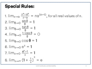 Limit Continuity and Derivatibility.pptx